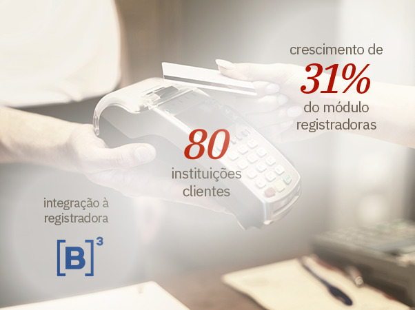 Retrospectiva 2022 • Nossas soluções - RTM